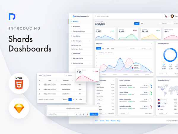Shards Dashboard Lite - Free Admin Dashboard Template | Theme-UI Shards Dashboard Lite - Free Admin Dashboard Template | Theme-UI
