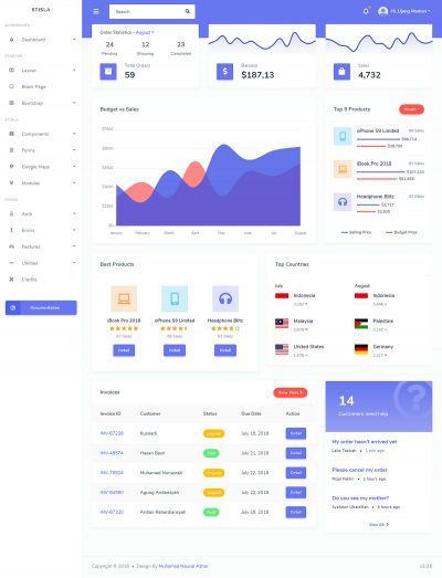 Stisla - Bootstrap Free Admin Template | Theme-UI