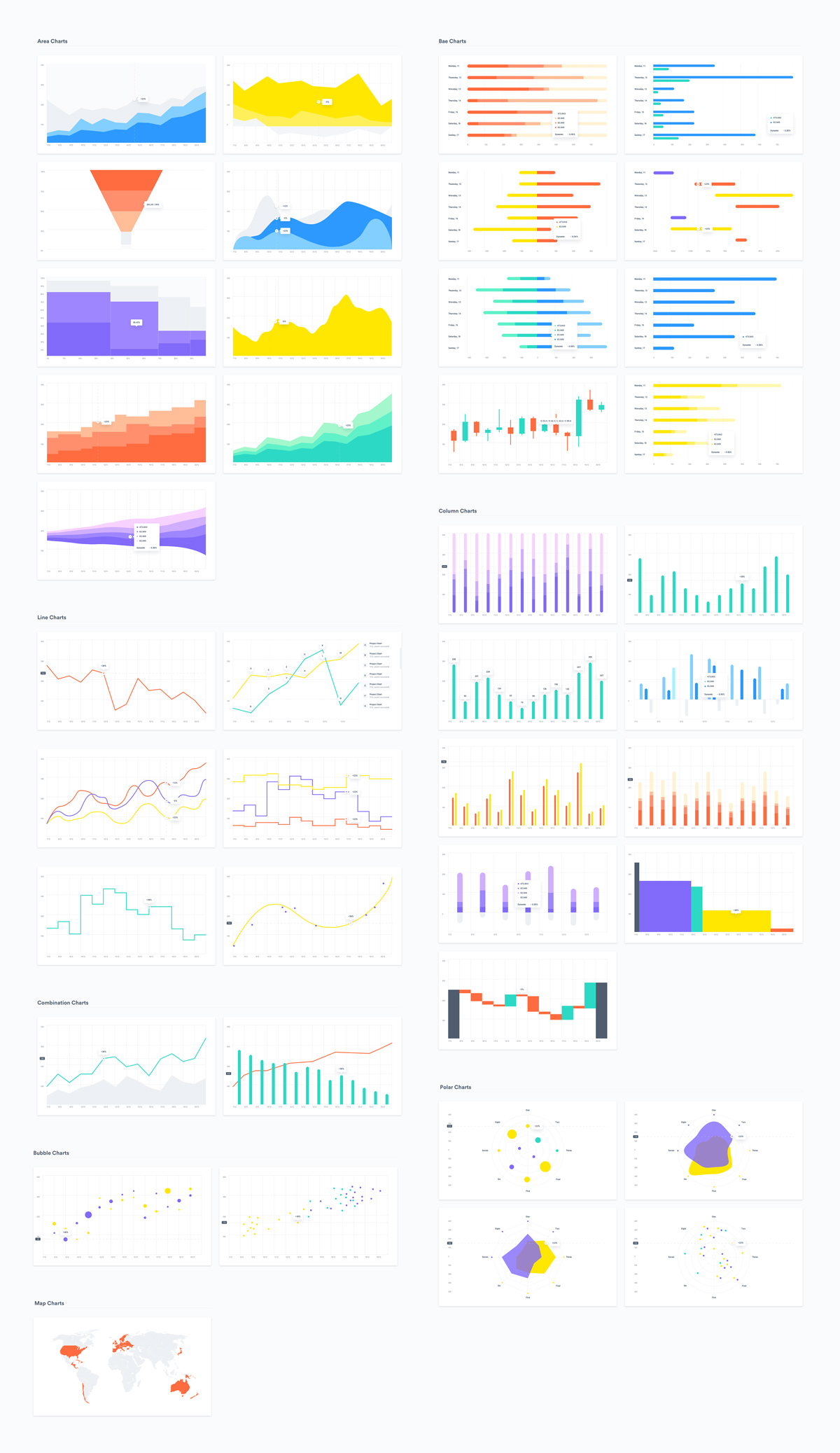 Free Charts for Sketch | Theme-UI