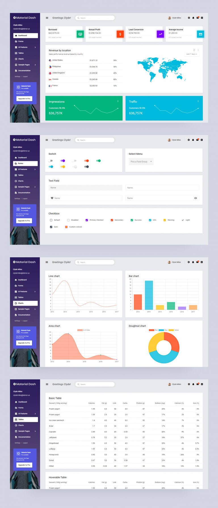 Material Admin — Free Material Design Admin Template | Theme-UI