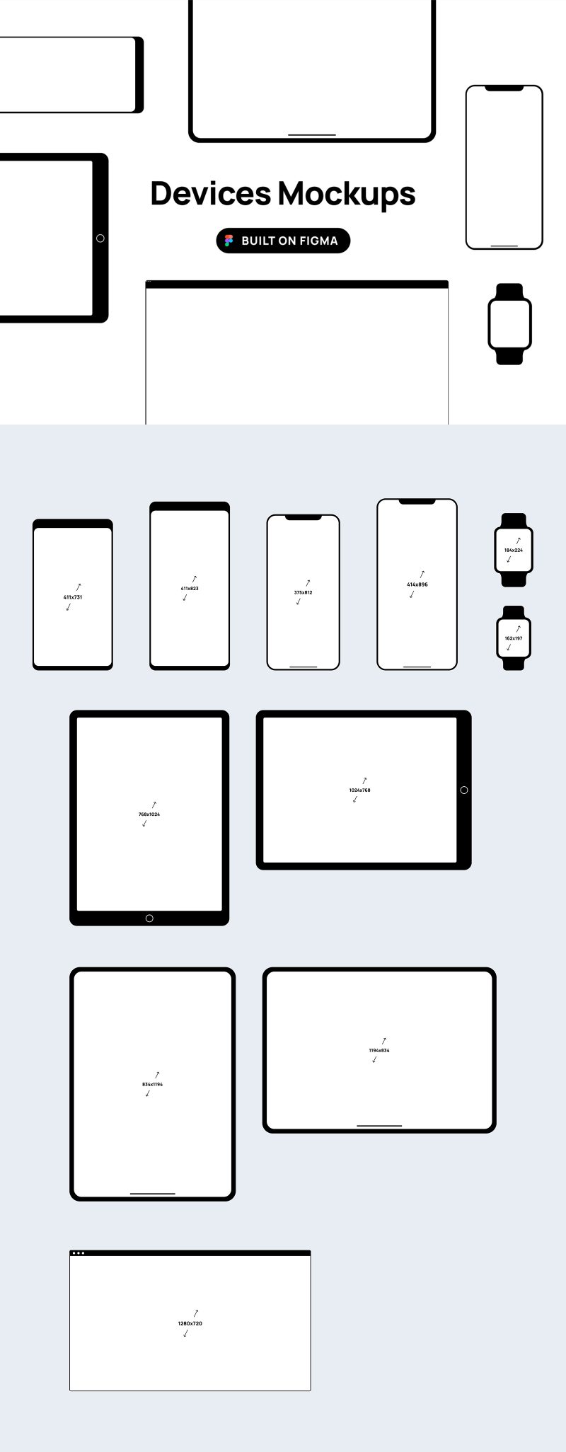 Figma Devices Mockup | Theme-UI