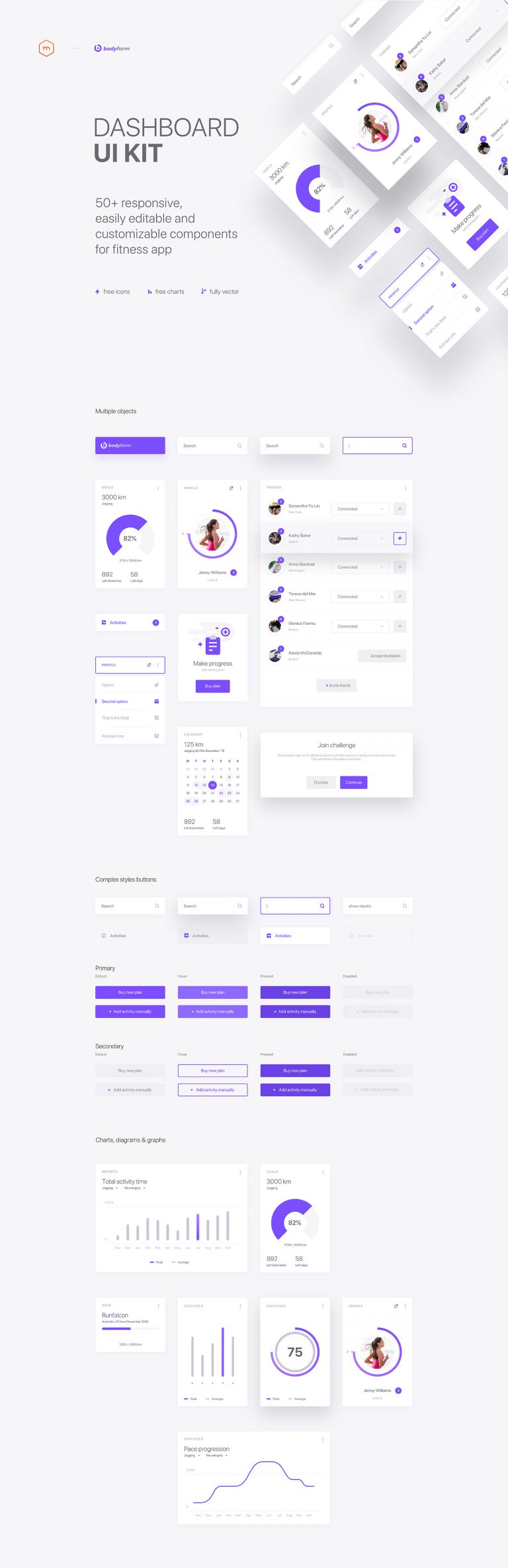 Bodyform — Fitness App Free UI Kit | Theme-UI