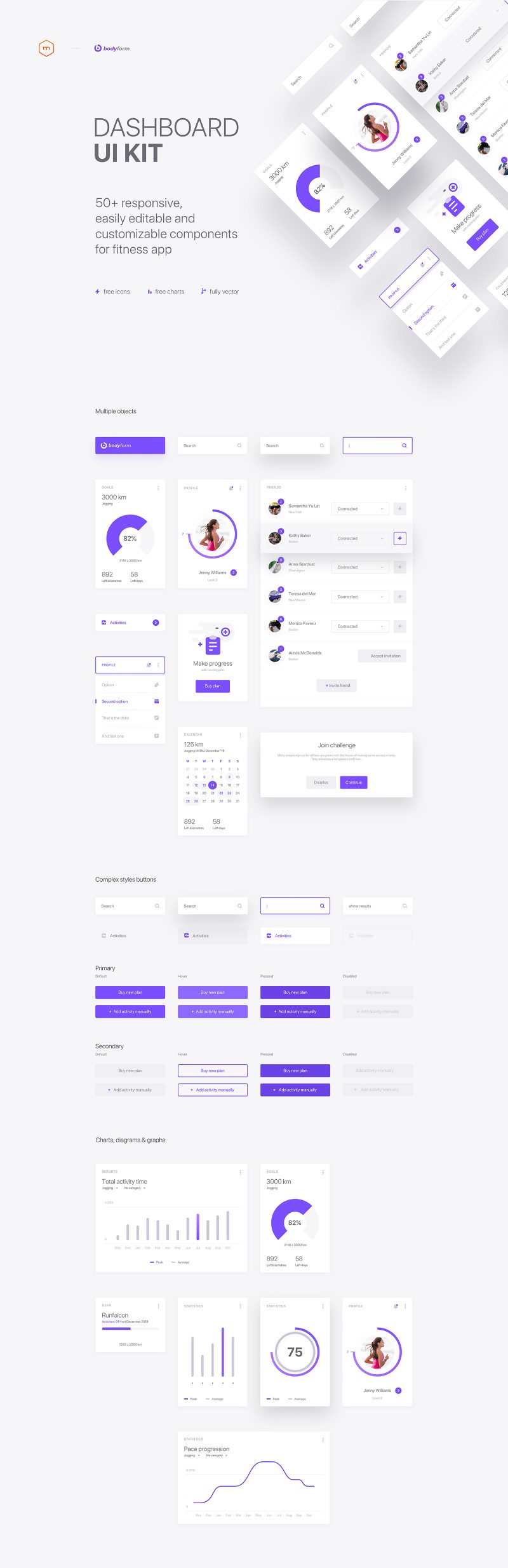 Bodyform — Fitness App Free UI Kit | Theme-UI