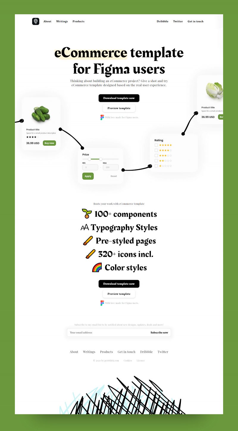 Free eCommerce Template for Figma | Theme-UI