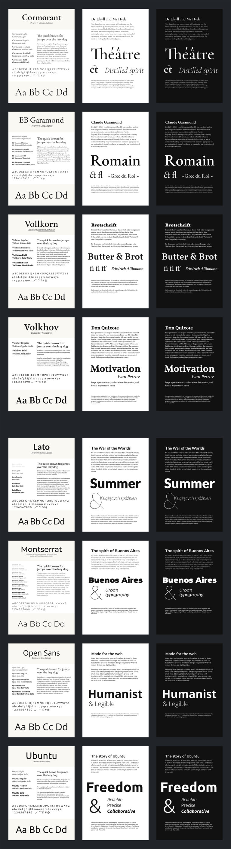 Curated Collection of Beautiful Google Fonts | Theme-UI